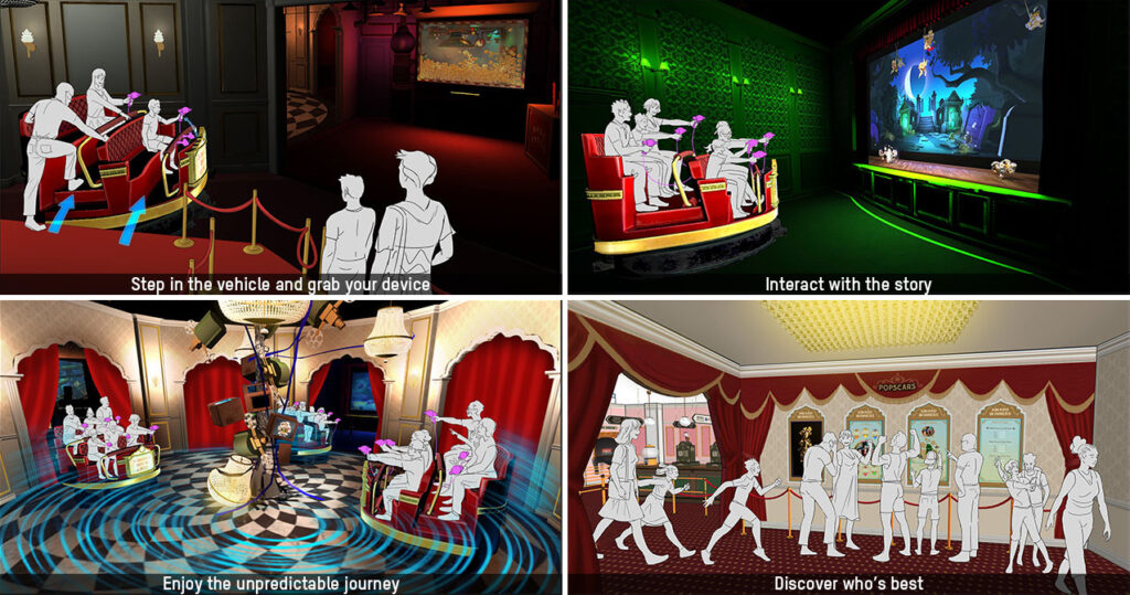 Erratic Dark Rides - Alterface Interactive Dark Rides