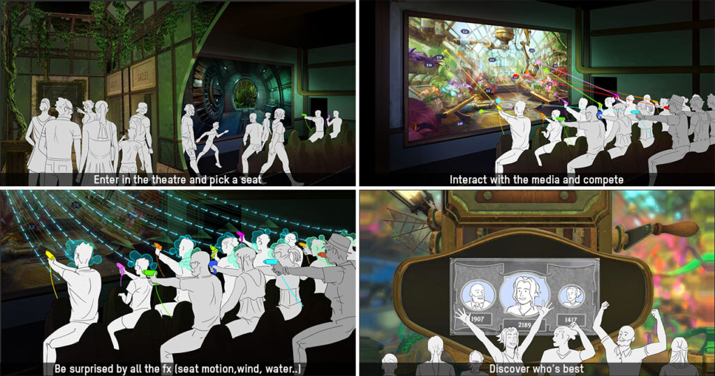 INTERACTIVE THEATRE - Alterface Interactive Dark Rides