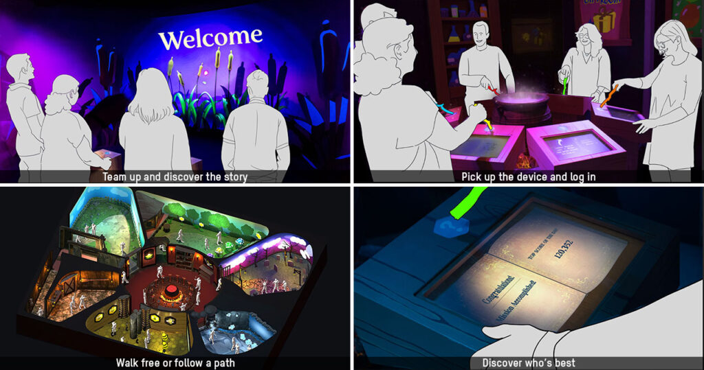 INTERACTIVE WALKTHROUGH - Alterface Interactive Dark Rides