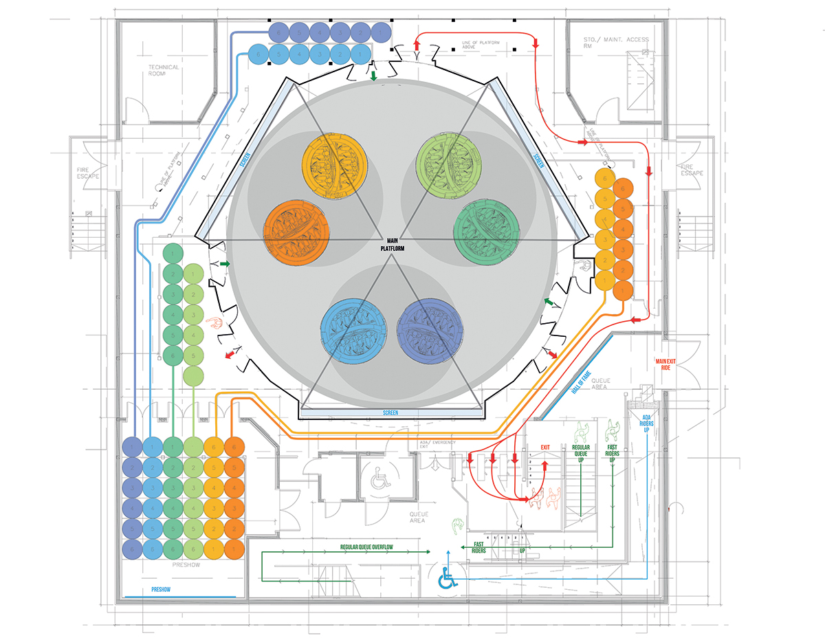 Let the revolution begin - Alterface Interactive Dark Rides